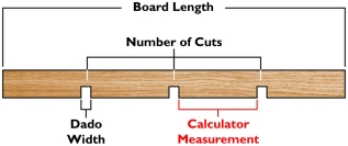 Rockler Cross Lap Jig - Calculator